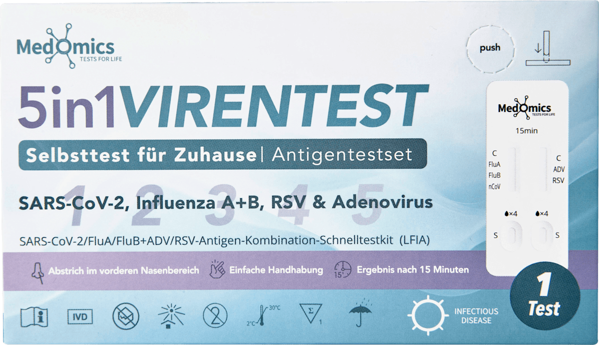 Medomics 5in1 Virentest Selbsttest SARS-CoV-2, Influenza A/B, RSV ...