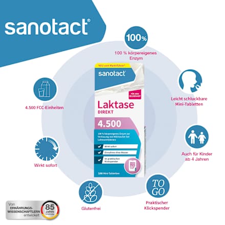 sanotact Laktase direkt 4500, Mini Tabletten 100 St, 7 g dauerhaft ...