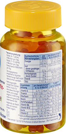 Mivolis Multivitaminski medvedići za decu, 60 kom | dm.rs