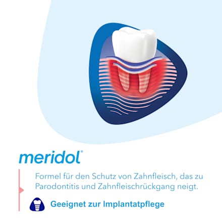 meridol Mundspülung Parodont Expert, 400 ml dauerhaft günstig online ...
